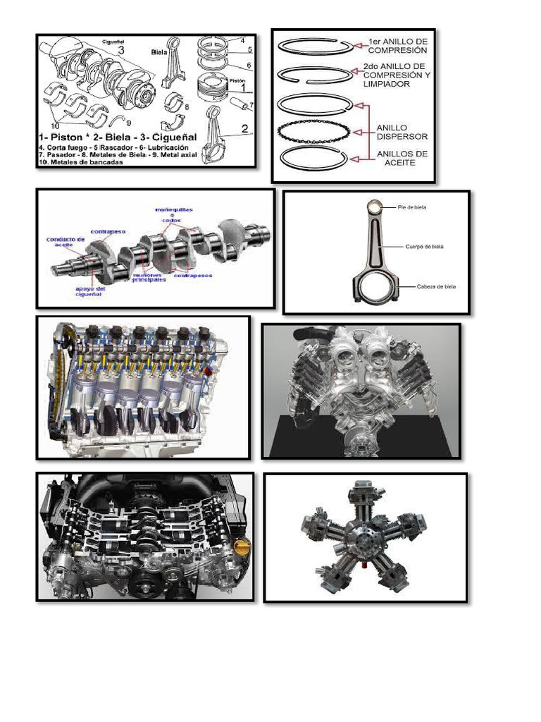 Motor | PDF