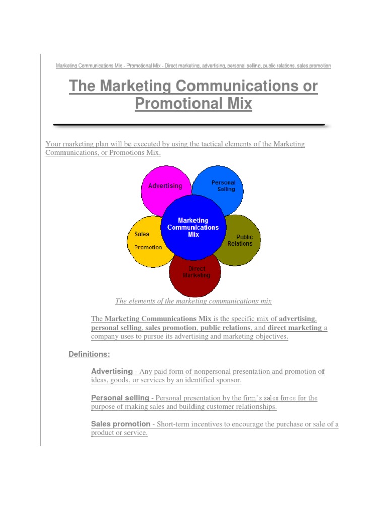 Marketing Communications Mix | PDF | Direct Marketing | Sales