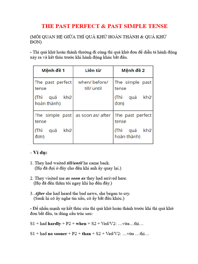 Grammar U10 | PDF