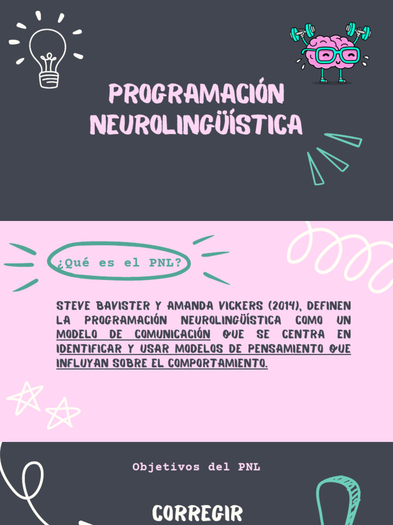 ¿Qué Es El PNL? | PDF | Pensamiento | Experiencia
