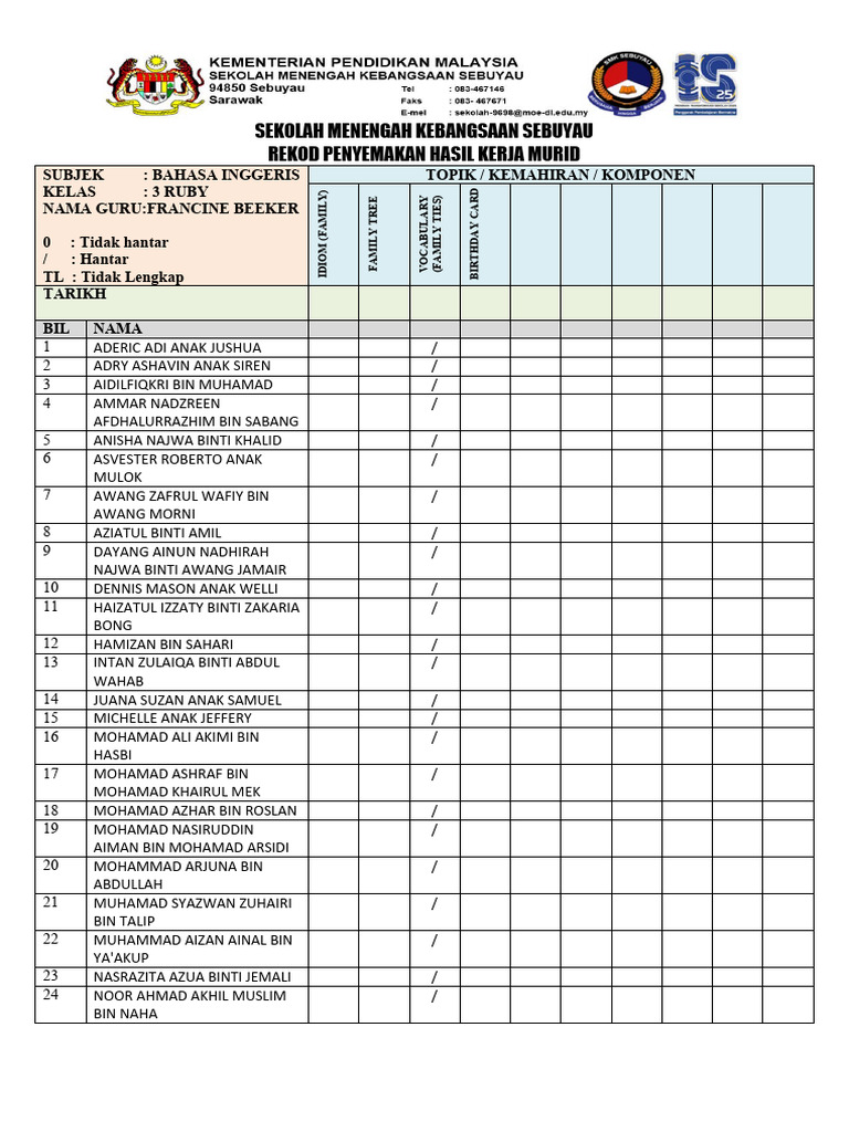 Rekod Penyemakan Hasil Kerja Murid | PDF