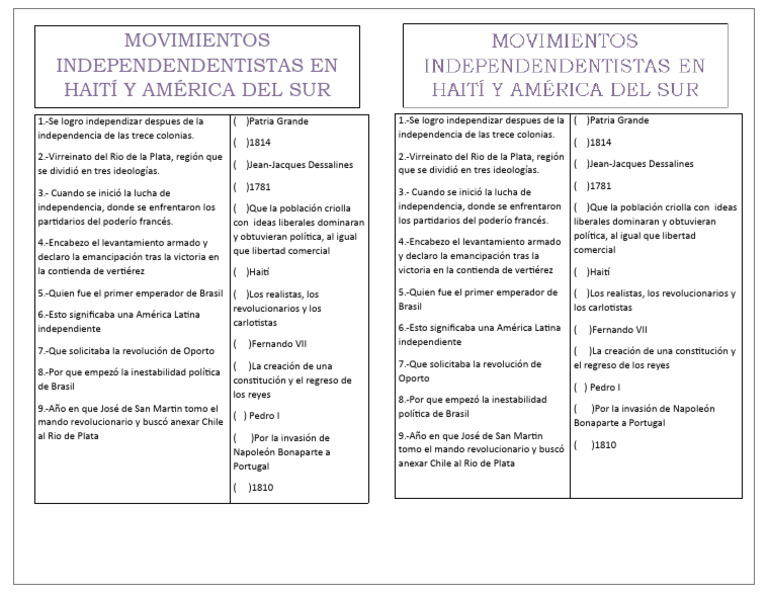 Movimientos Independentistas en Haití y Sudamérica | PDF | America ...