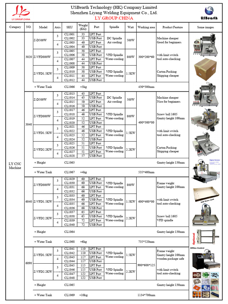 CNC Machine Specifications | PDF | Manufactured Goods