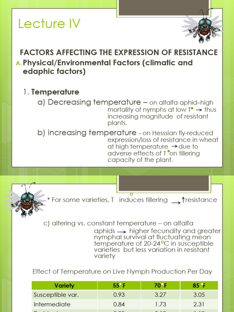 Lecture IV | PDF | Soil | Insects