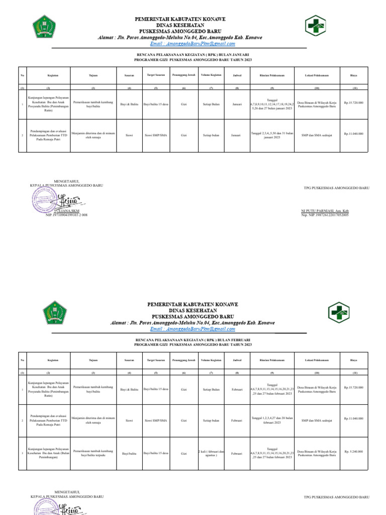 RPK Bulanan 2023 | PDF