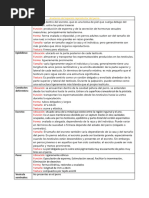 Pene de Perro - Anatomía, Características y Enfermedades | PDF | Pene ...
