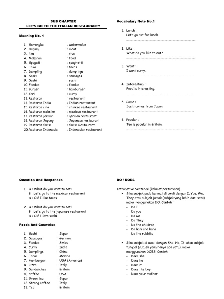 Italian Restaurant Vocabulary Guide | PDF | Restaurants | Home