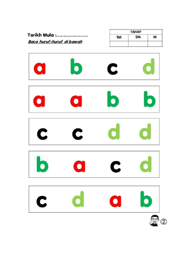 Baca ABC Dengan Mudah | PDF