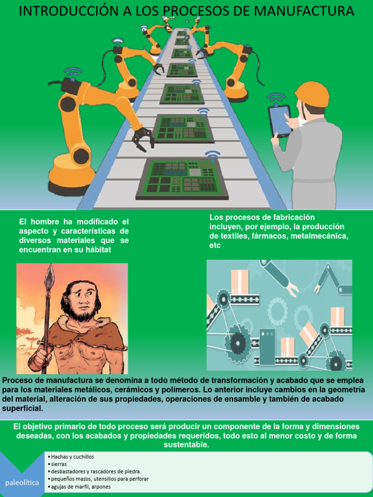 Procesos de Manufactura | PDF | Energía renovable | Extrusión