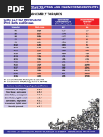 PEO GCS Future Requirements Overview | PDF | Vehicles | Combat Vehicles