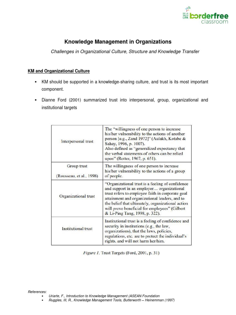 Module 2 - Part 1 Knowledge Management in Organizations | PDF | Power (Social And Political ...