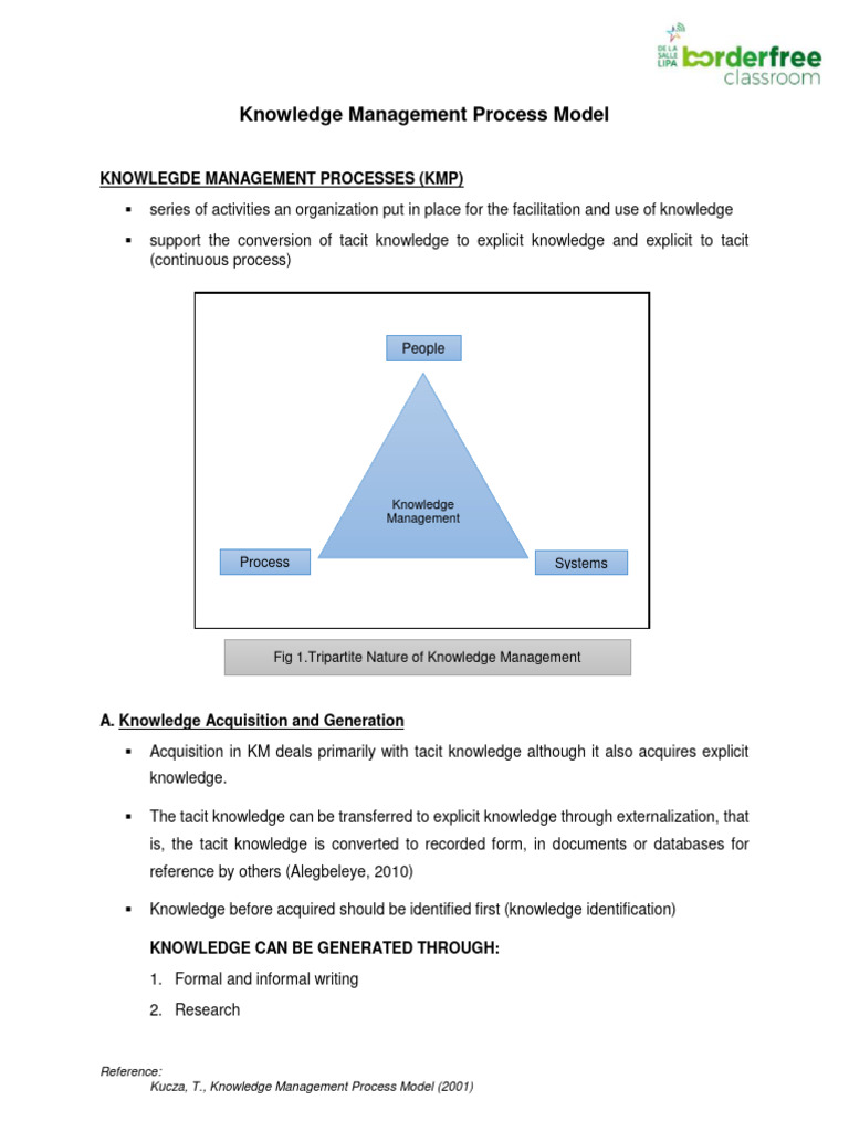 Module 1 - Part 3 Knowledge Management Process Model | PDF | Knowledge Management | Knowledge