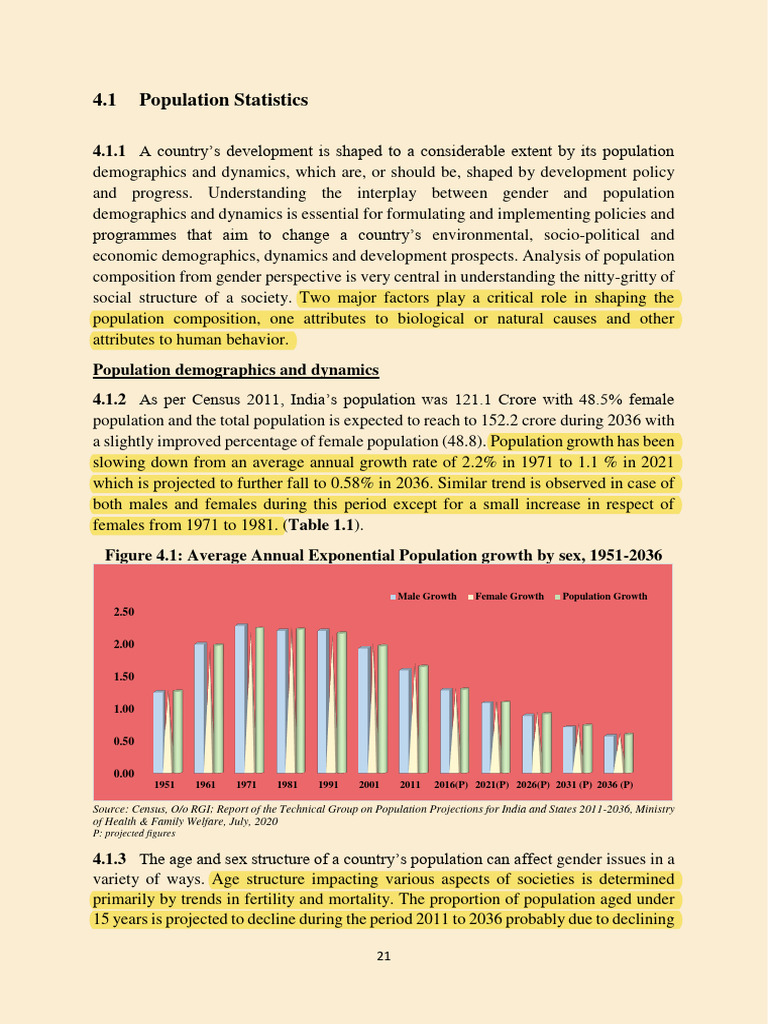 Kerala's Demographic Trends 2011-2036 | PDF | Demography | Population