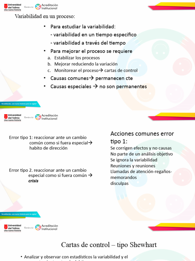 Cartas de Control | PDF | Medición | Probabilidades y estadísticas