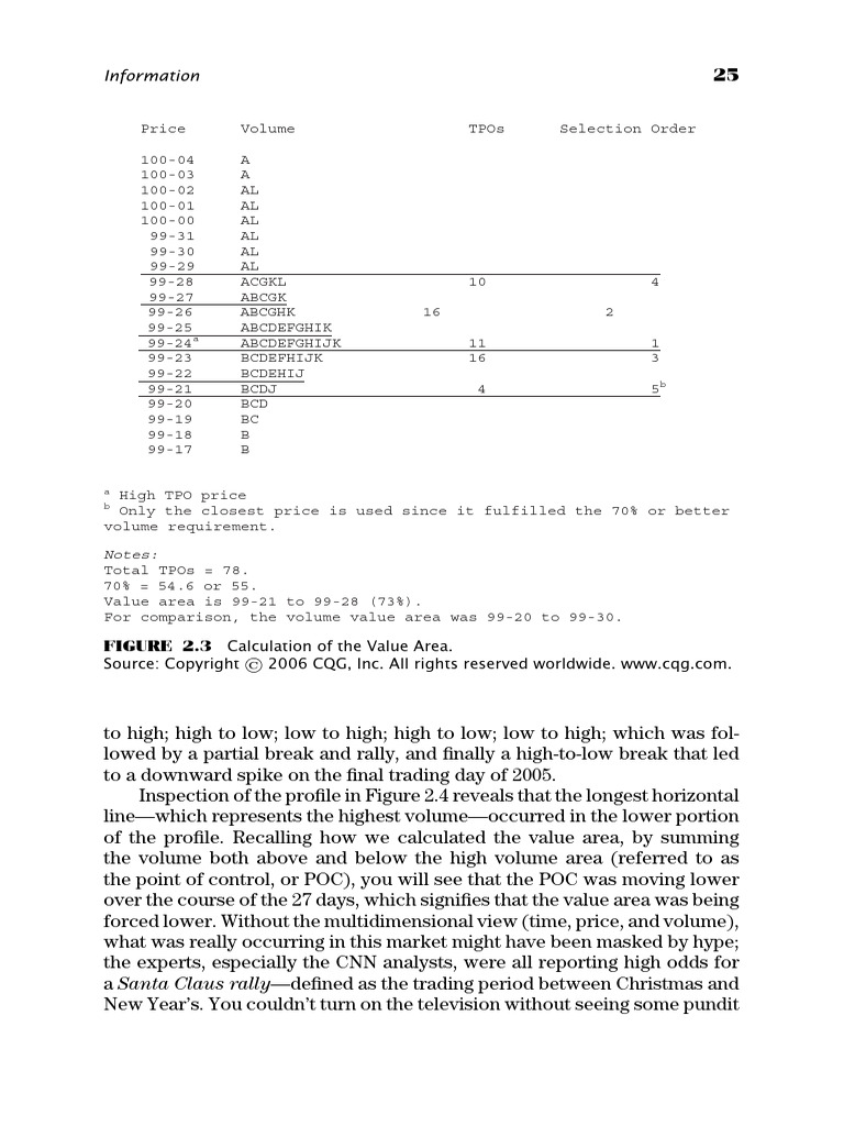 Markets in Profile 部分10 | PDF | Market (Economics)