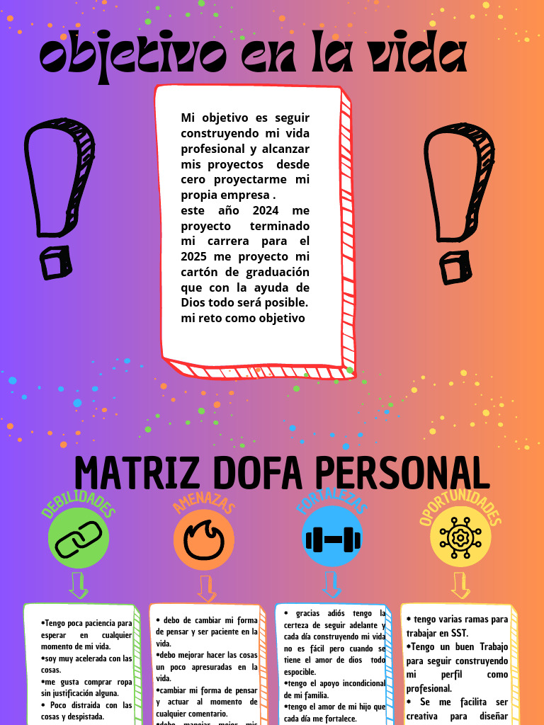 Matriz Personal María | PDF