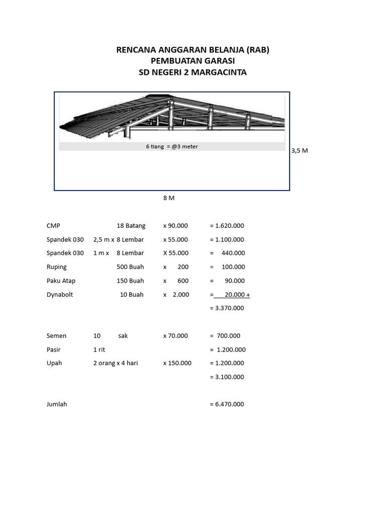 RAB Garasi 2024 | PDF