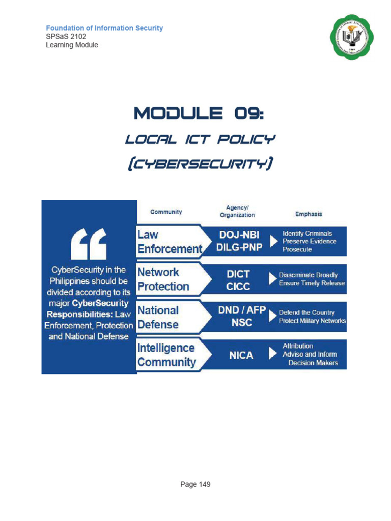 Module-9-LOCAL-ICT-POLICIES | PDF | Security | Computer Security