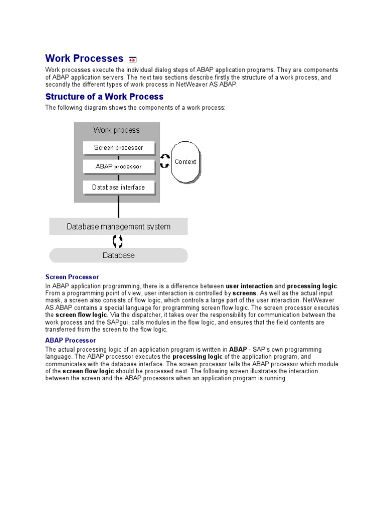 The Structure And Types Of Work Processes In SAP NetWeaver Application