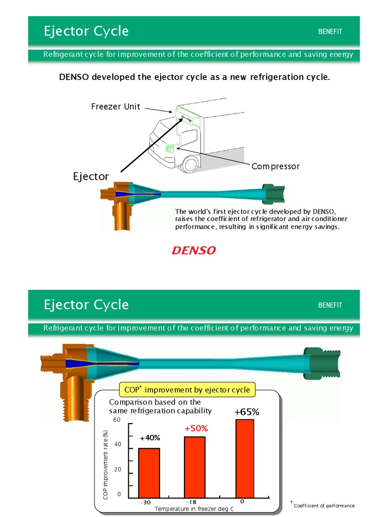 Ejector - Denso | PDF | Gas Compressor | Heat Pump