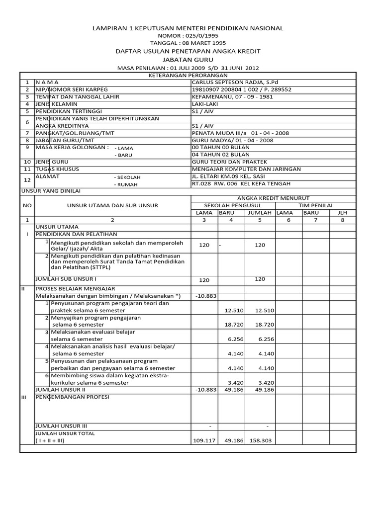 Cha Format Usulan Dupak | PDF