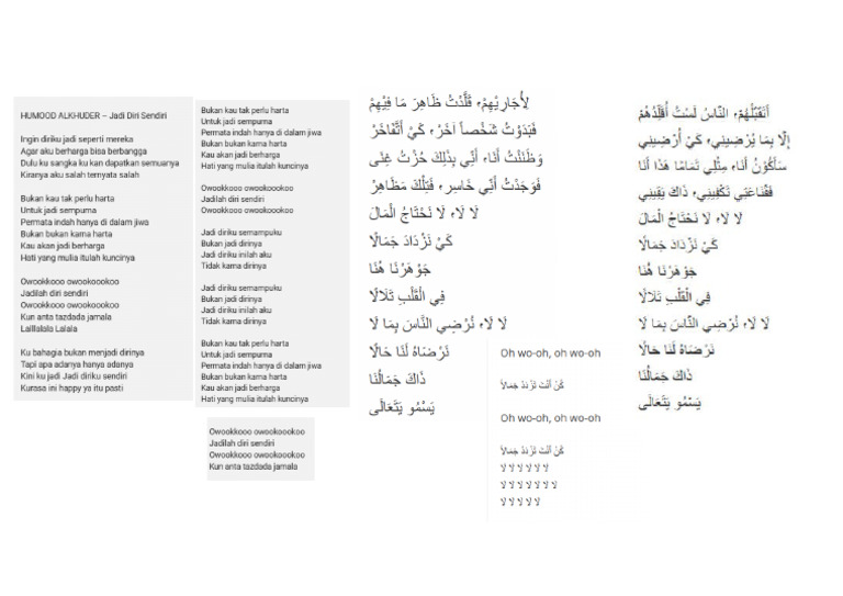 Kun Anta Lirik | PDF