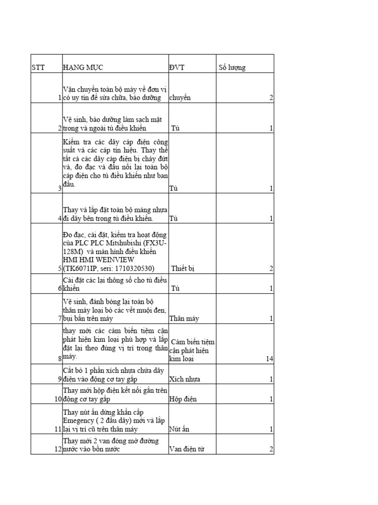 H NG M C - S A Máy Siêu Âm | PDF