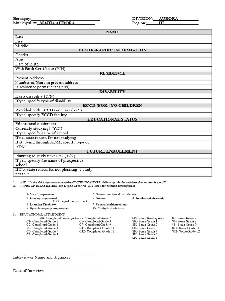 Modified Form | PDF | Behavioural Sciences | Disability