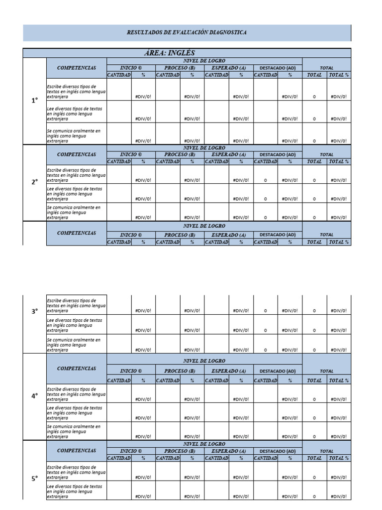 Resultados Por Grados Evaluacion D. - Ingles | PDF | Idioma en Inglés ...