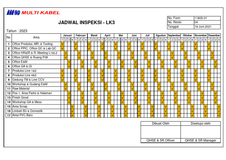 Jadwal Inspeksi Multi | PDF