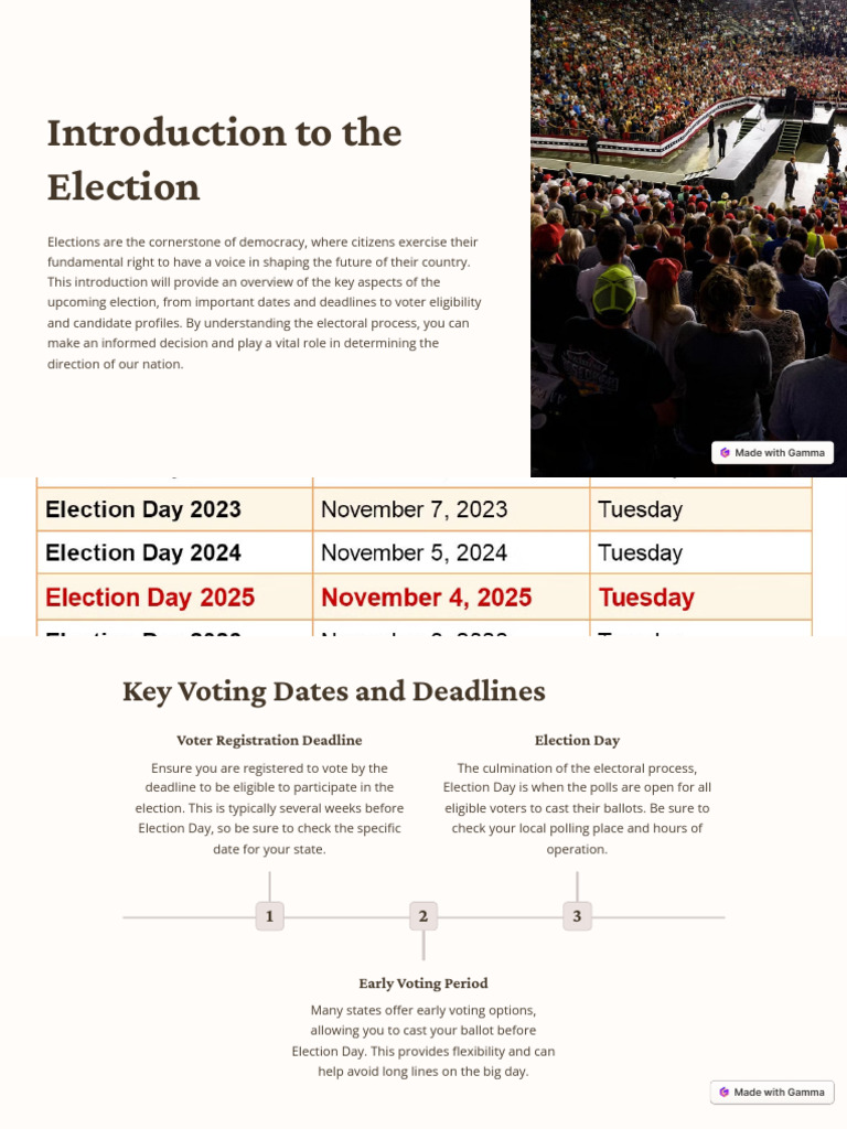 Introduction To The Election | PDF | Elections | Voting