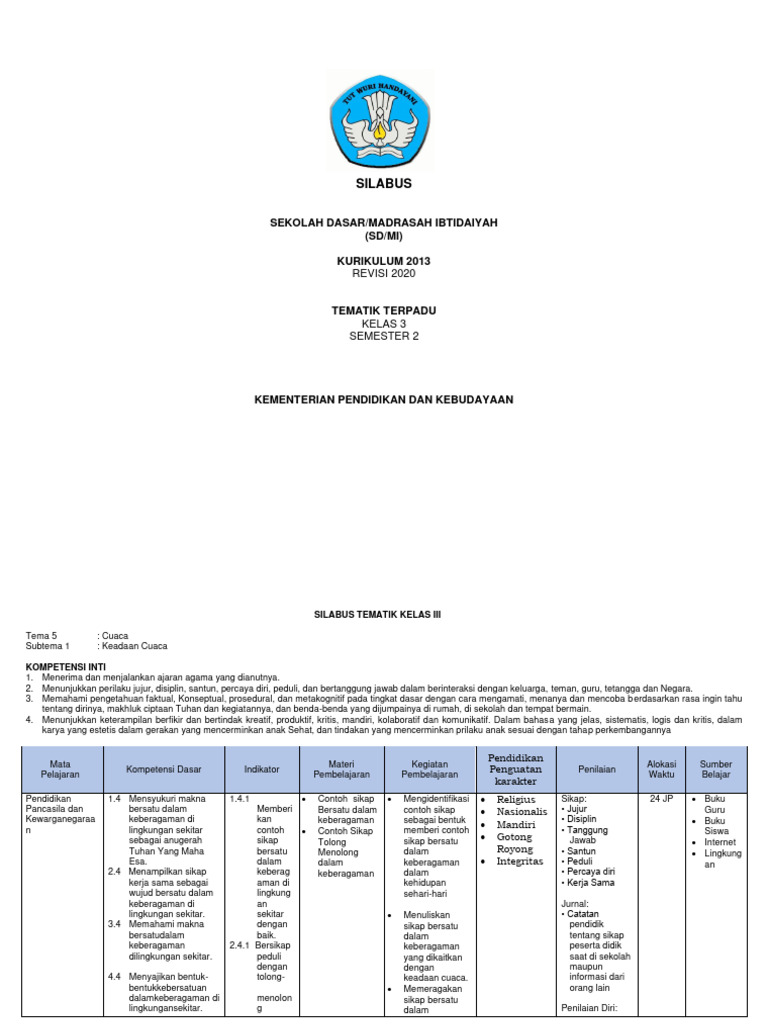 Silabus Tematik Kelas 3 SD | PDF