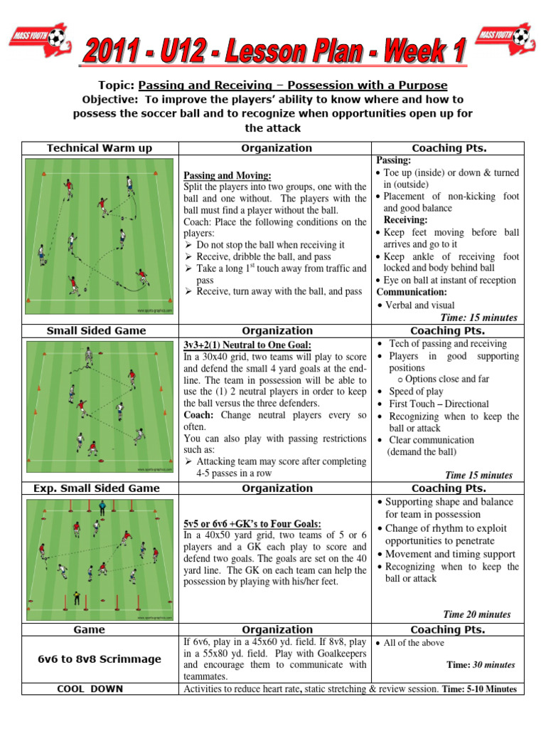 Soccer Passing & Possession Skills | PDF | Ball Games | Team Sports