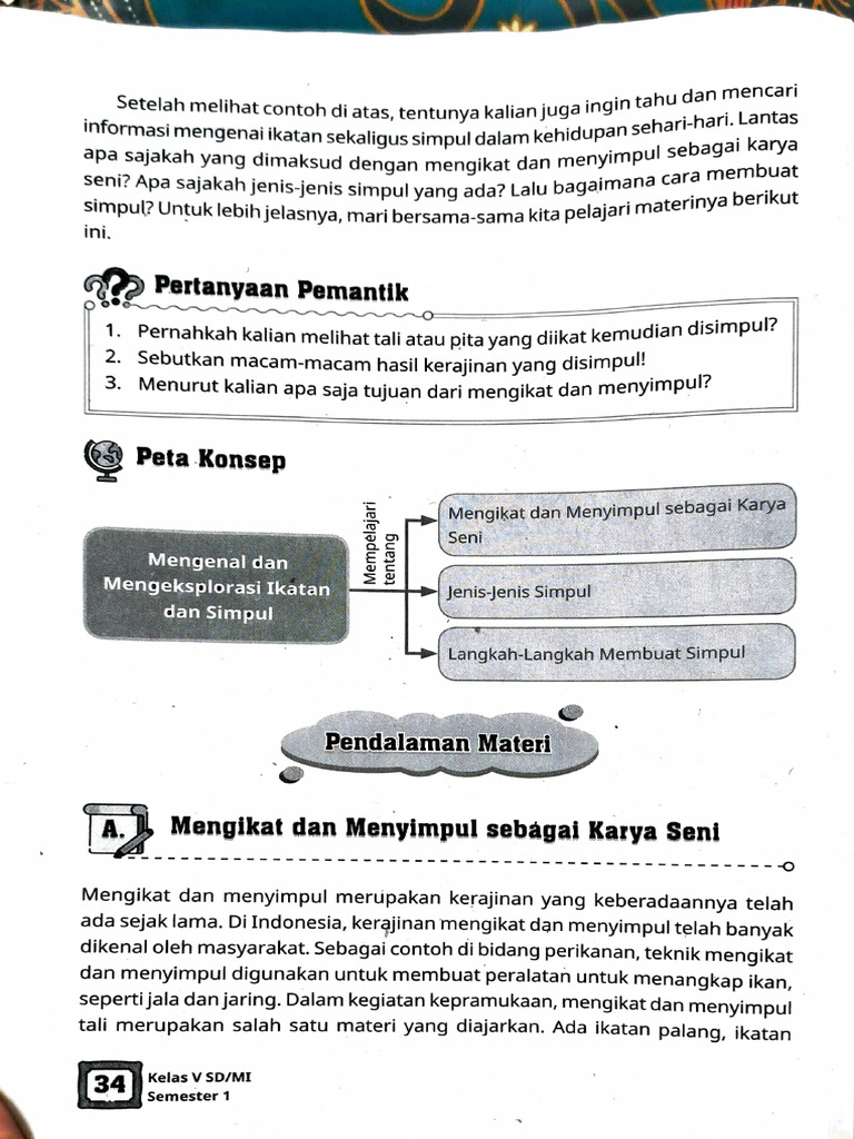Seni Mengikat dan Simpul Dasar | PDF | Griya & Taman