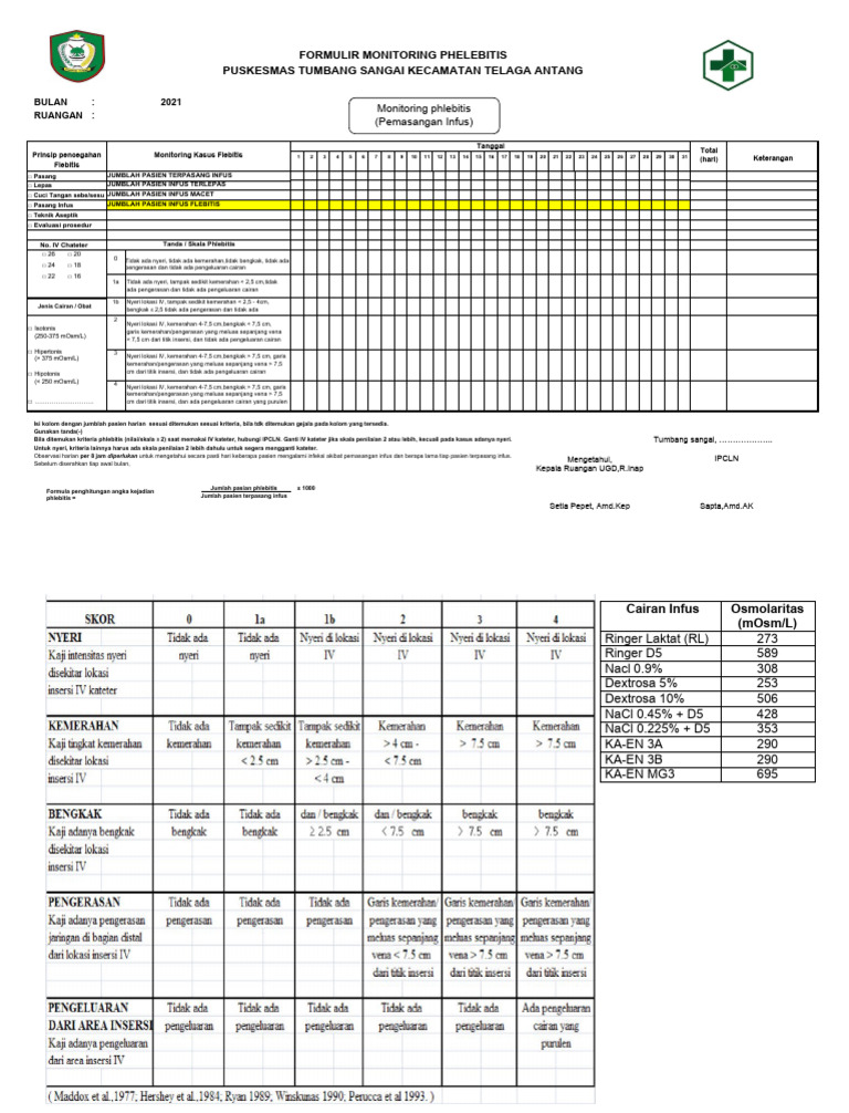 Monitoring Flebitis | PDF