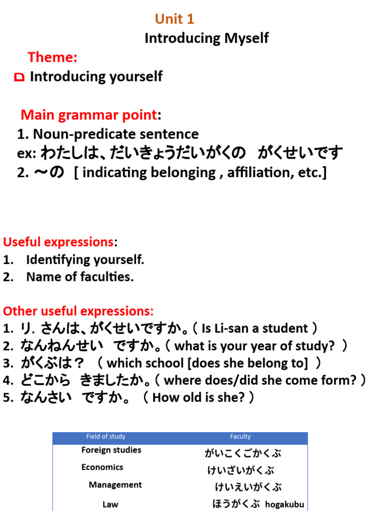 Unit-1 (Introducing Yourself) PowerPoint Presentation | PDF