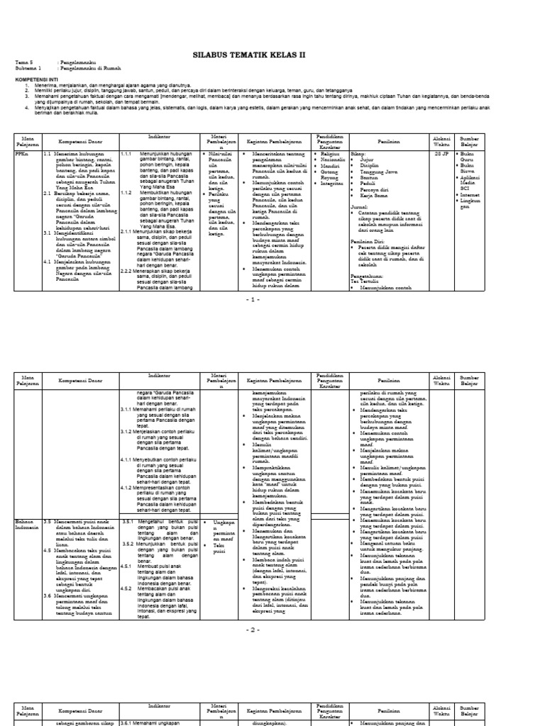 Silabus Tematik Terpadu Kls II - Tema 5 | PDF