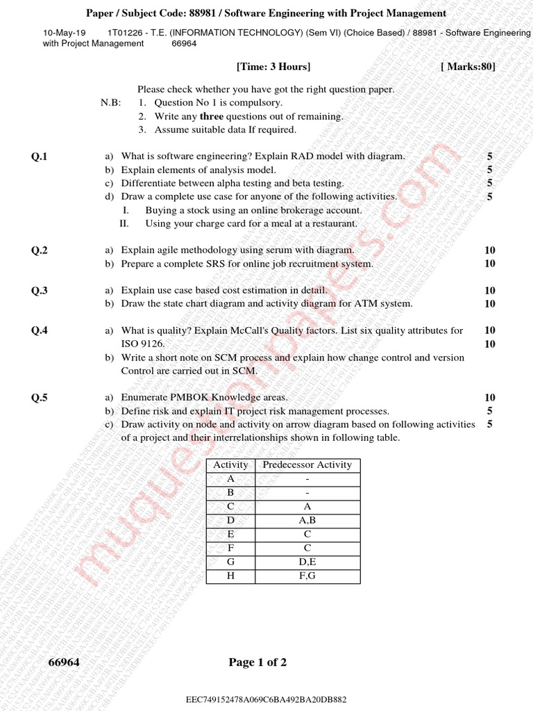 Te-It Sem6 Sepm-Cbcgs May19 | PDF | Software Engineering | Systems Engineering