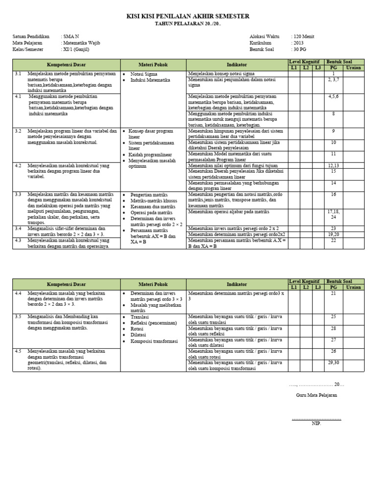 Kisi - Kisi PAS Matematika Wajib Kelas 11 | PDF