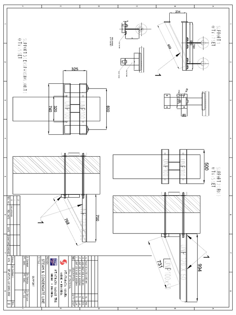 Support Model | PDF