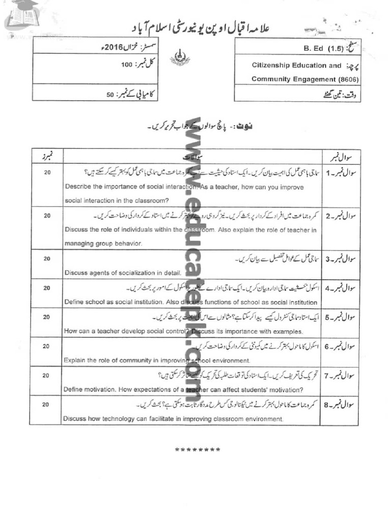 AiOU B.ED Code 8606 Past Papers | PDF