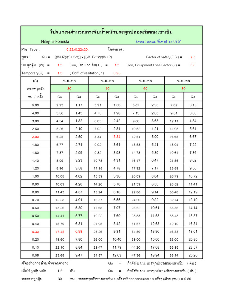 Hiley Formula | PDF