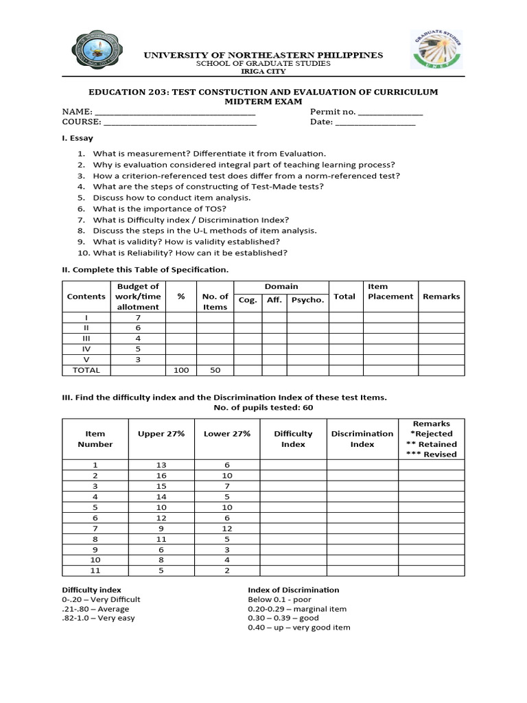 Ed 203 Tce | PDF | Validity (Statistics) | Evaluation