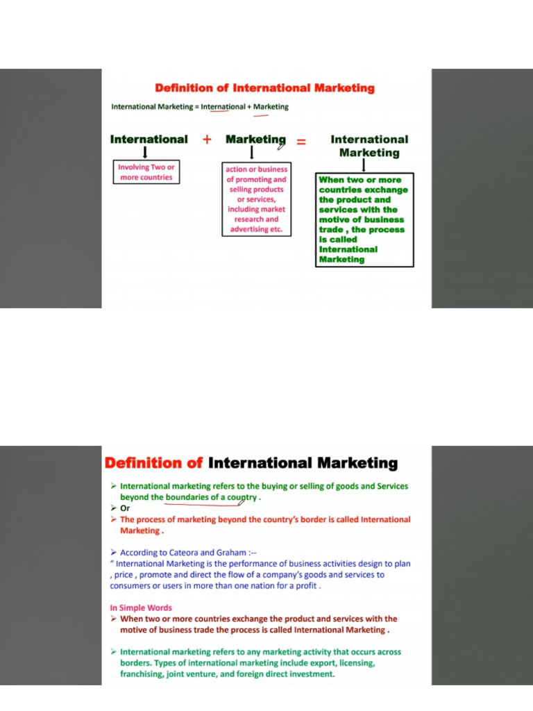 International Marketing Unit 1 | PDF