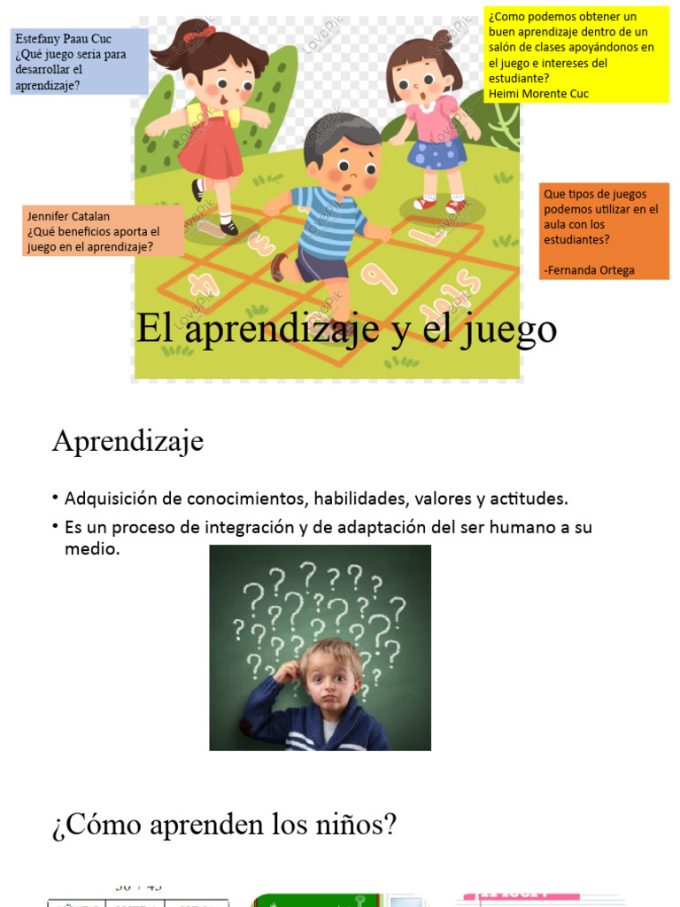3. El Aprendizaje y El Juego | PDF | Aprendizaje | Ciencia cognitiva