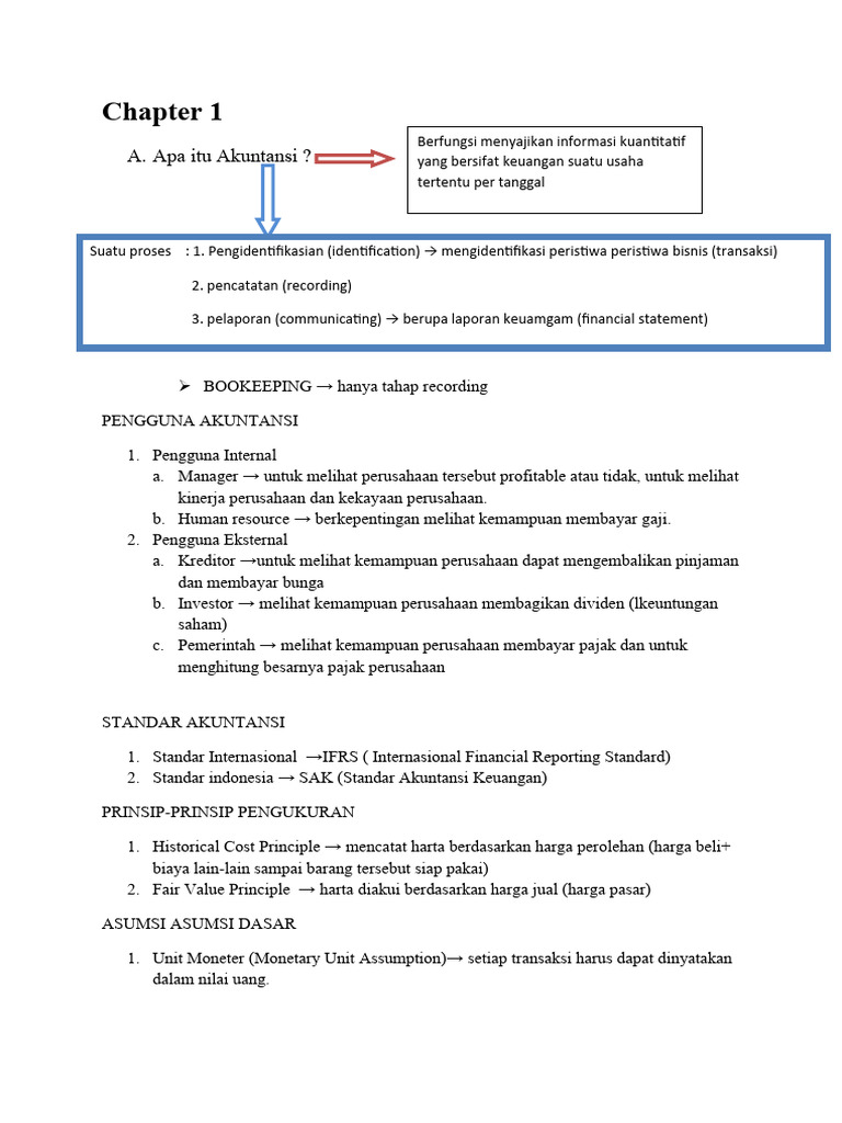 Ringkasan Pengakun Chapter 1-3 | PDF