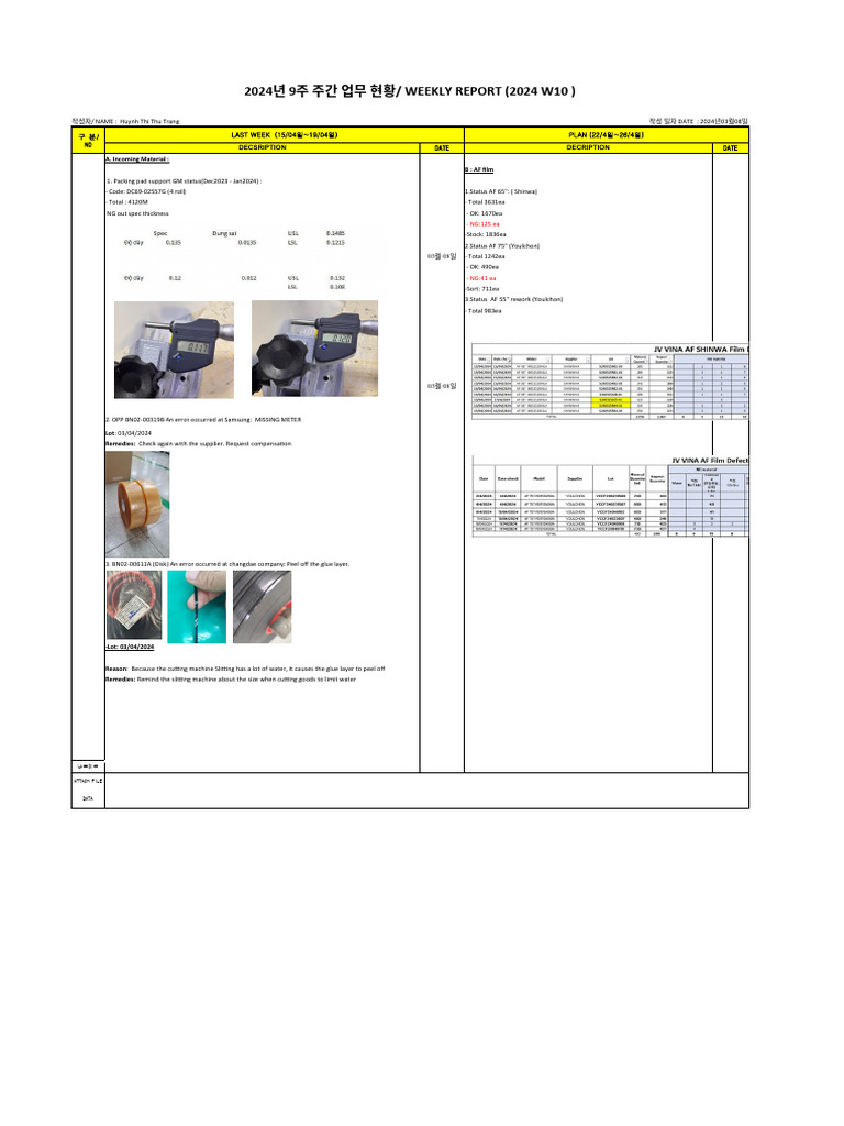 Weekly Report QC (W16-2024 | PDF | Computing | Computer Architecture