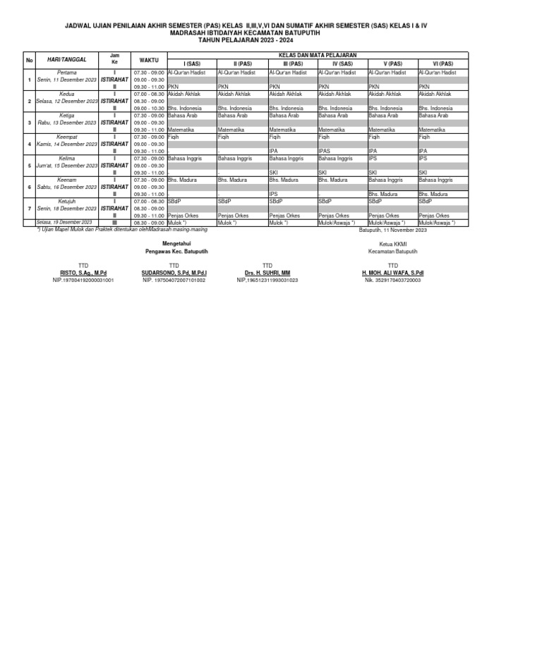 Contoh format Jadwal PAS-SAS KLS 1-6 2023-2024 | PDF