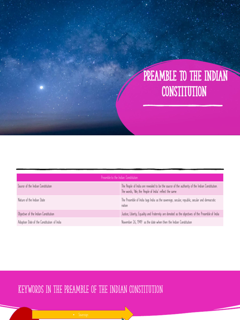 Key Words of Preamble | PDF | Justice | Crime & Violence