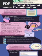 Mini Cog Spanish | PDF | Reloj